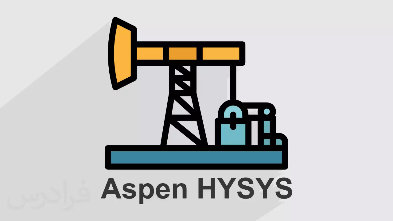 Aspen-hysys portfolio videos